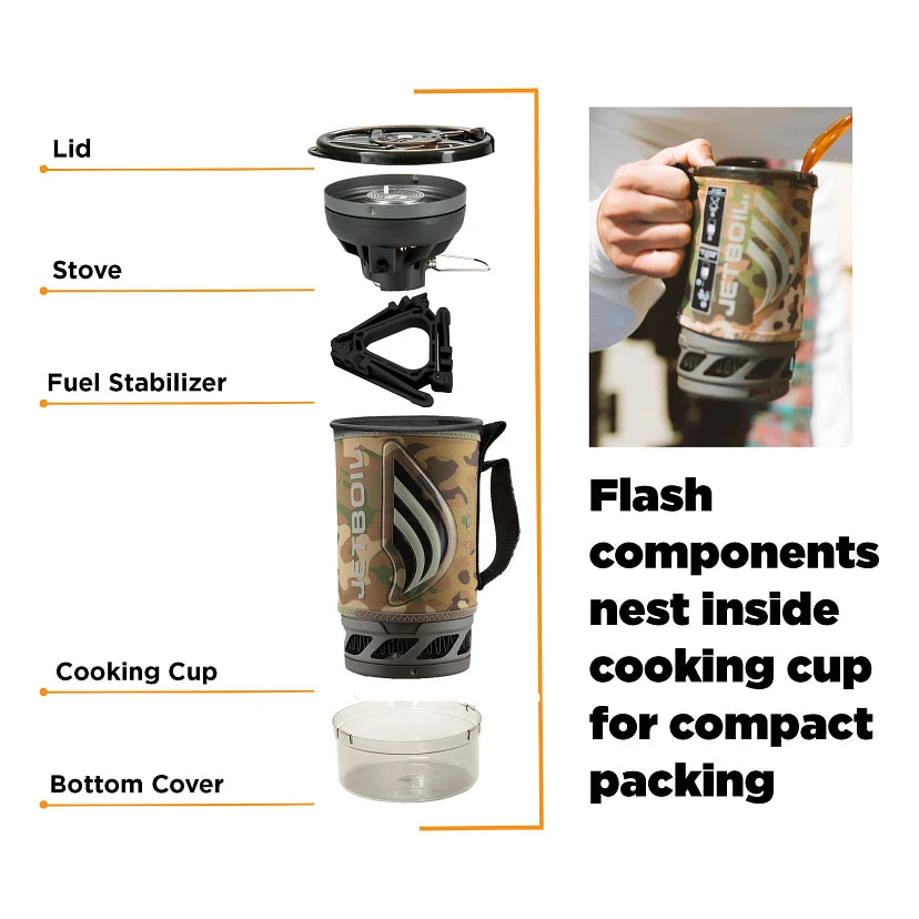 Flash Cooking System – Half-Moon Outfitters